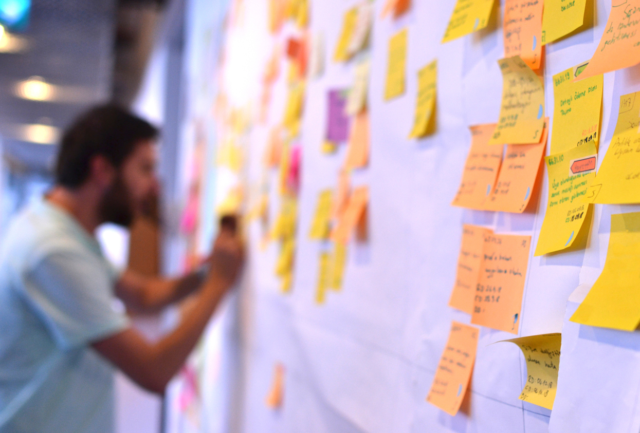 Visual Project Management Solution Design Workshop - Projects in Less Time